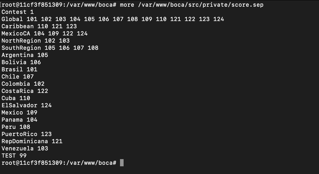 Boca not updating Scoreboard · Issue #8 · joaofazolo/boca-docker · GitHub