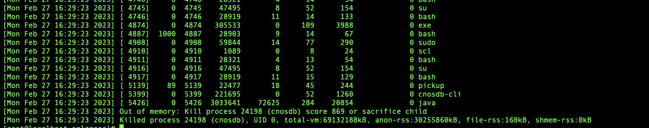 Bug Cnosdb Data Node Oom During Query · Issue 946 · Cnosdbcnosdb · Github 9437