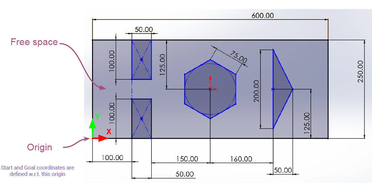 GitHub - whosthemaan/Dijkstra_Path_Planning