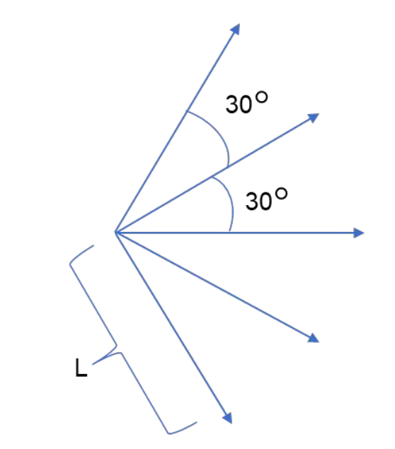 GitHub - whosthemaan/A_Star_Path_Planning