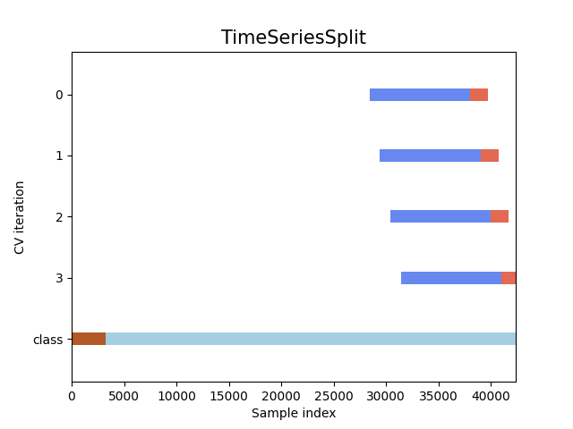 Inline Graphic Backend Not Working · Issue #16998 · spyder-ide/spyder ...