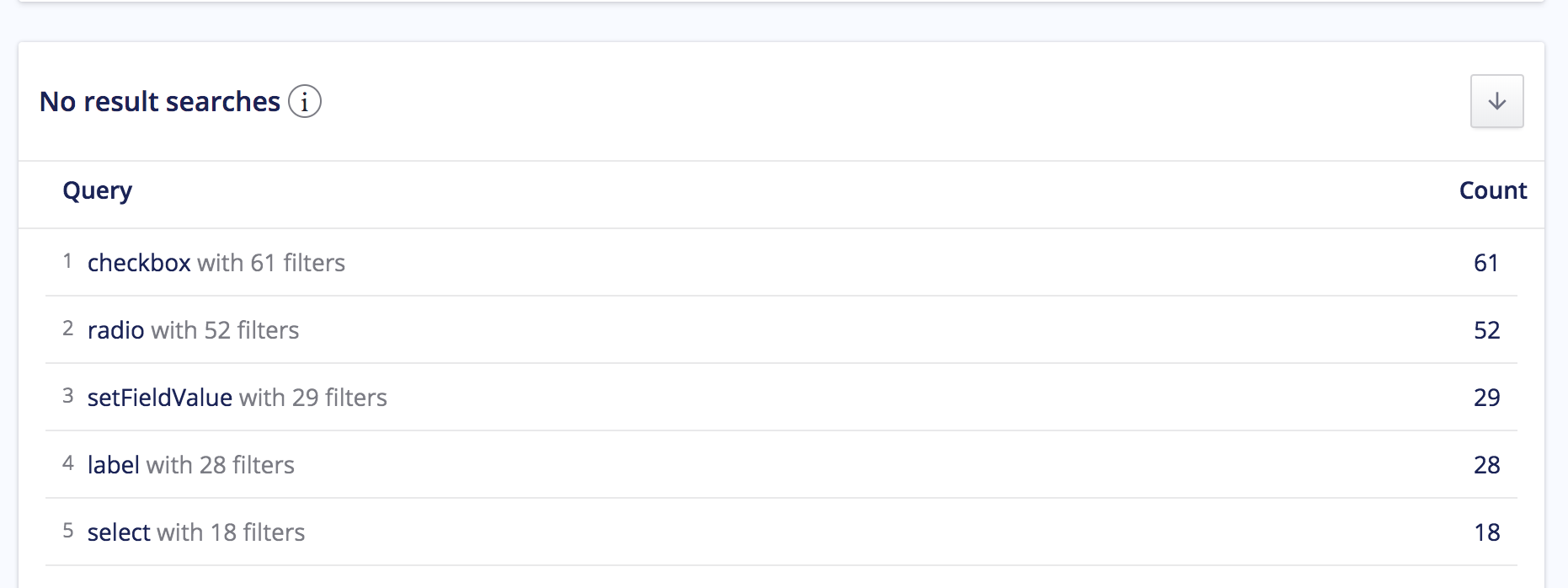 [docs] Add guide for radio and checkbox input · Issue #1035 · jaredpalmer/formik · GitHub