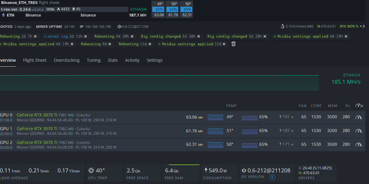 Accepted share ratio dropped · Issue #998 · trexminer/T-Rex · GitHub