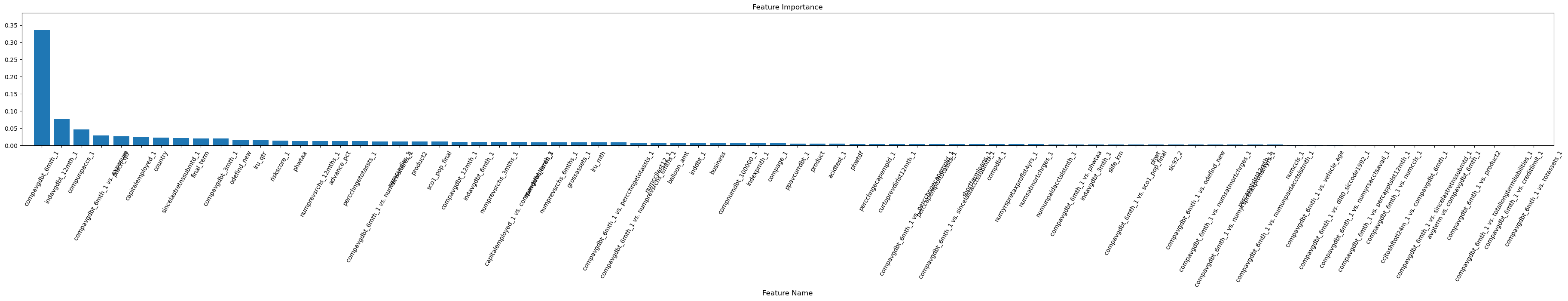 GitHub - sprasadhpy/i-POP-Interpretable---Probability-of-Payment-model: The Probability of ...