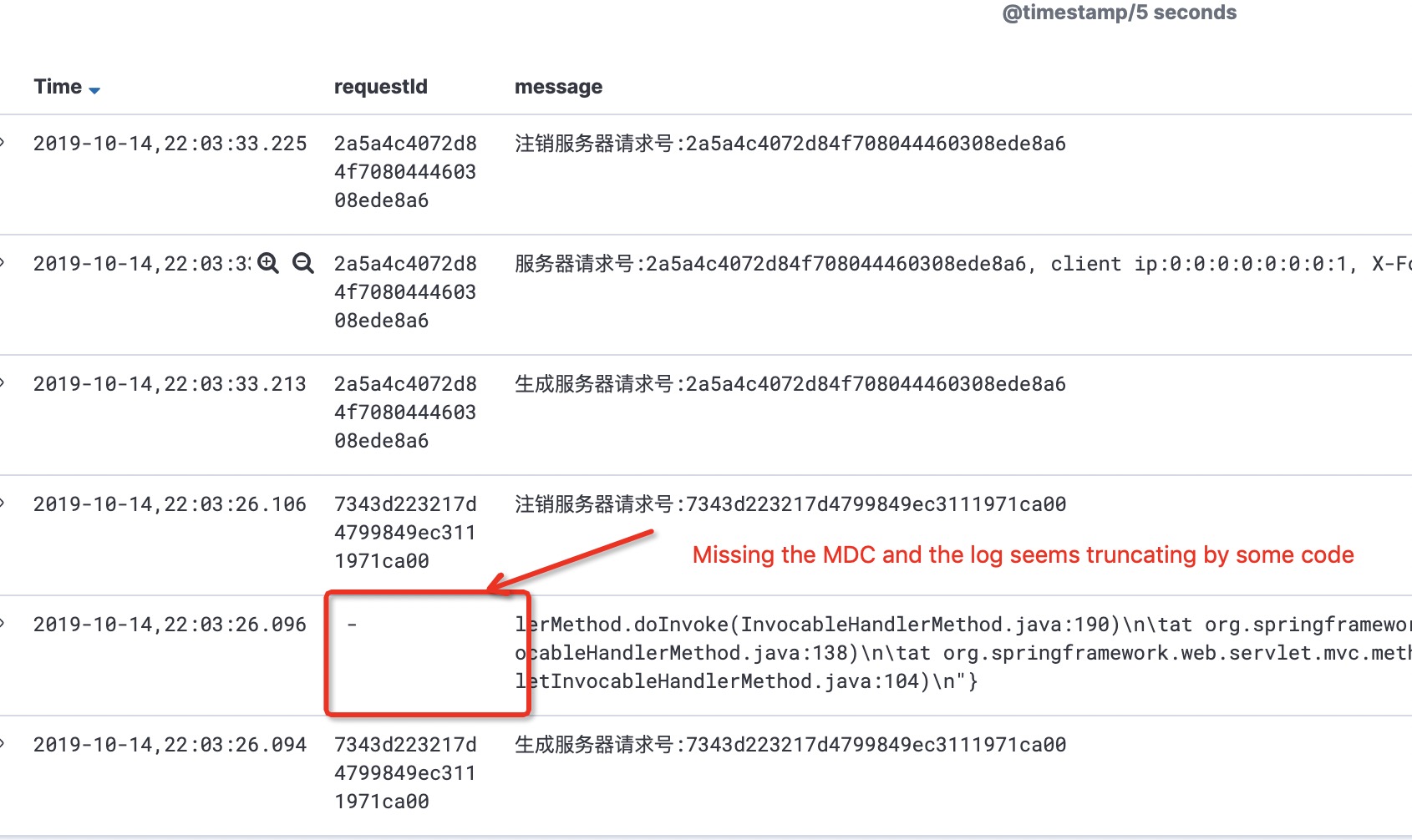 The ShortenedThrowableConverter is not working and log is split all the ... The ShortenedThrowableConverter is not working and log is split all the ...