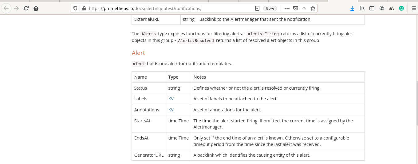 Fingerprint id is missing on docs · Issue #2328 · prometheus/alertmanager · GitHub