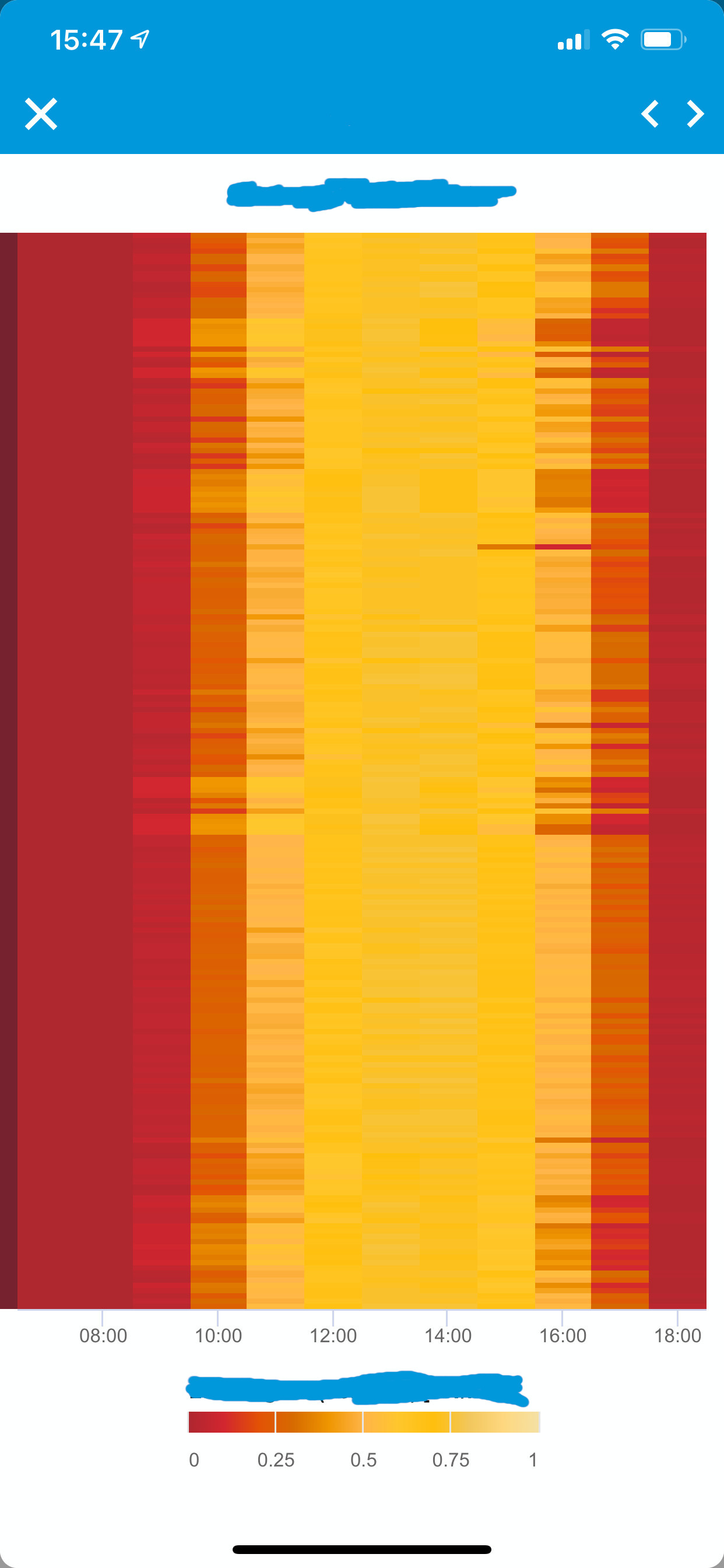 Heatmap touch zoom overflow his area · Issue #14970 · highcharts/highcharts · GitHub