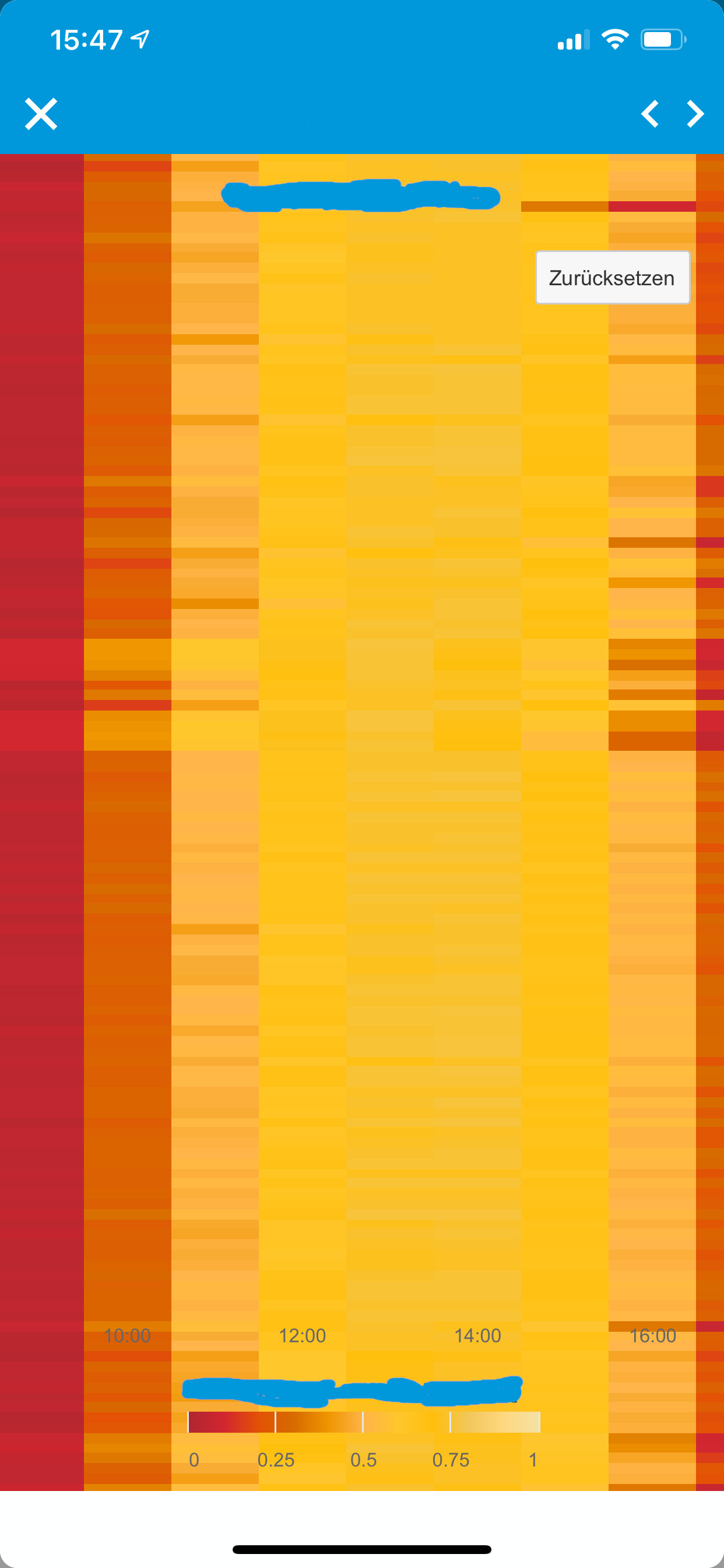 Heatmap touch zoom overflow his area · Issue #14970 · highcharts ...