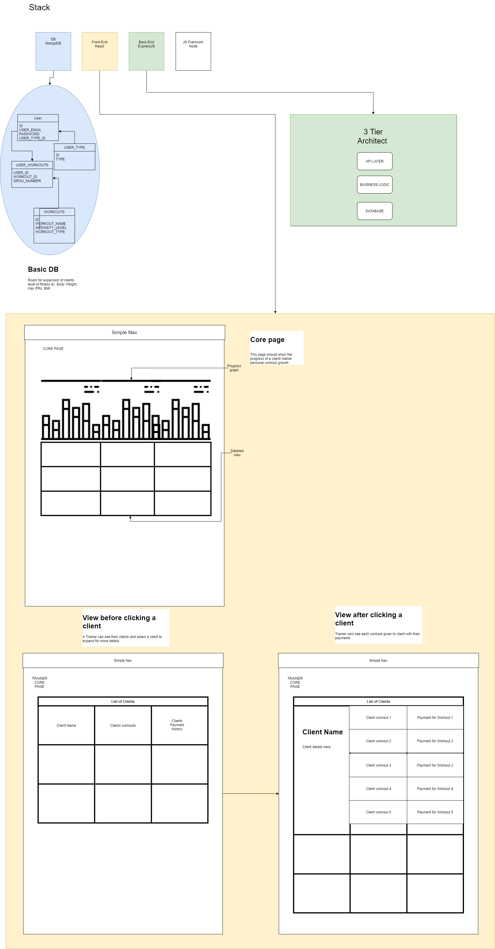 GitHub - KimjManansala/Fitness-Coach-Application
