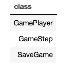 Rendering of a ValueColumn with Strings have a wrong indentation · Issue #296 · Kotlin/dataframe ...