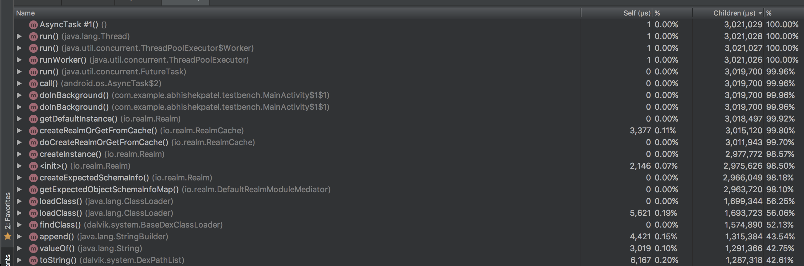 Realm Is Too Slow On Android First Call When Compared To Ios · Issue 5391 · Realm Realm Java