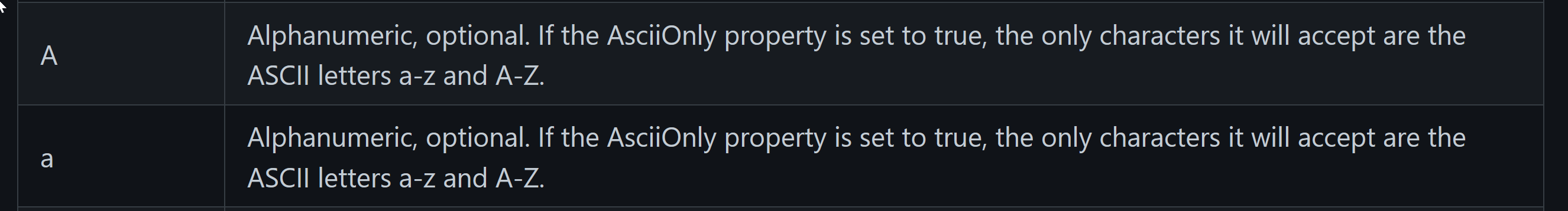 Documentation mistake: MaskedTextBox · Issue #1639 · xceedsoftware/wpftoolkit · GitHub