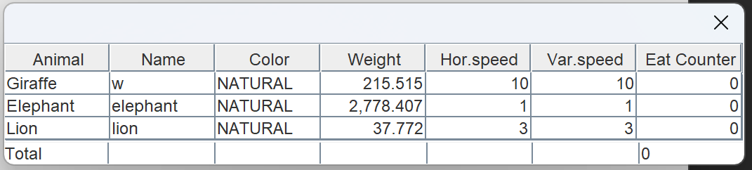 GitHub - lior199707/zoo-project