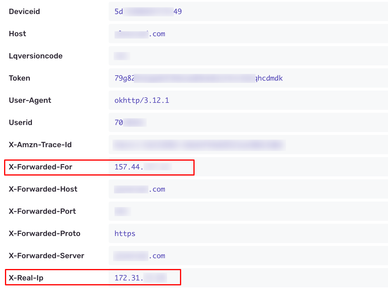 Sentry Using Server Ip Address Instead Of Client Ip Address · Issue 16687 · Getsentrysentry