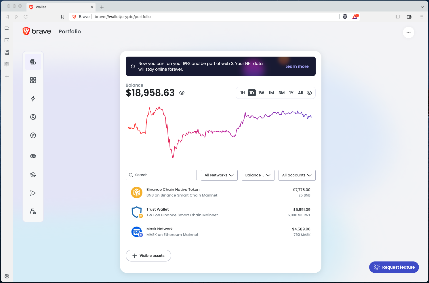 Update Icon For The New Navigation · Issue 29499 · Bravebrave Browser · Github 