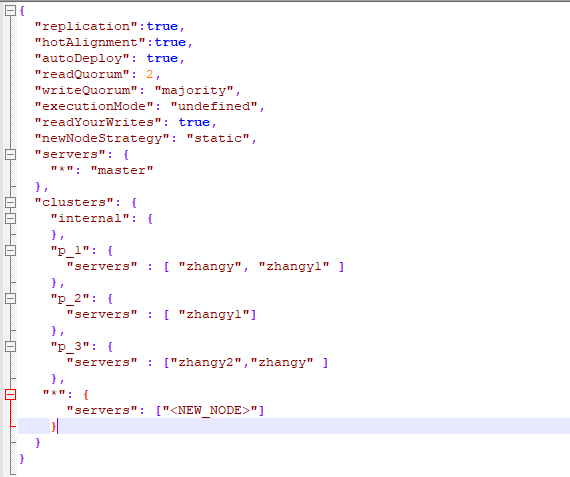 Distributed fragment query YIC · Issue #9094 · orientechnologies/orientdb · GitHub