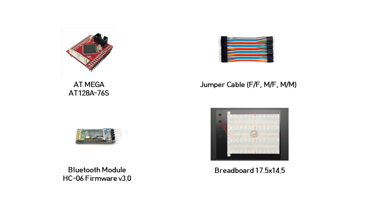 GitHub - IncheonMakerB/capstone-design: Maker B