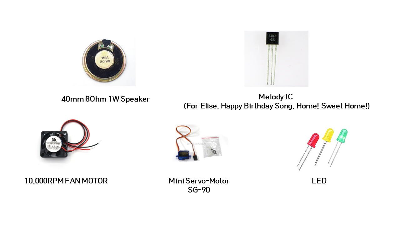 GitHub - IncheonMakerB/capstone-design: Maker B