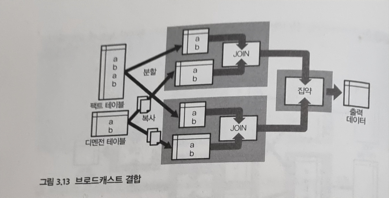 이미지 모음 · Issue #1 · DeepFlame-JR/TIL · GitHub