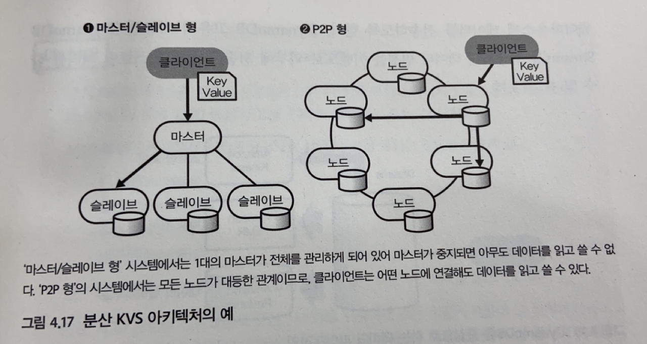 이미지 모음 · Issue #1 · DeepFlame-JR/TIL · GitHub