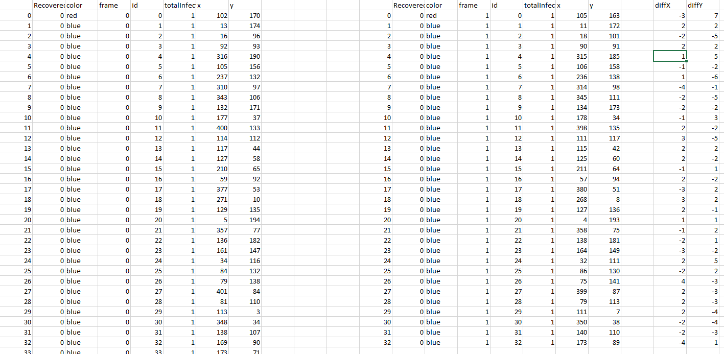 Plotly Animated Scatter Plot updating points problem! · Issue #3137 ...