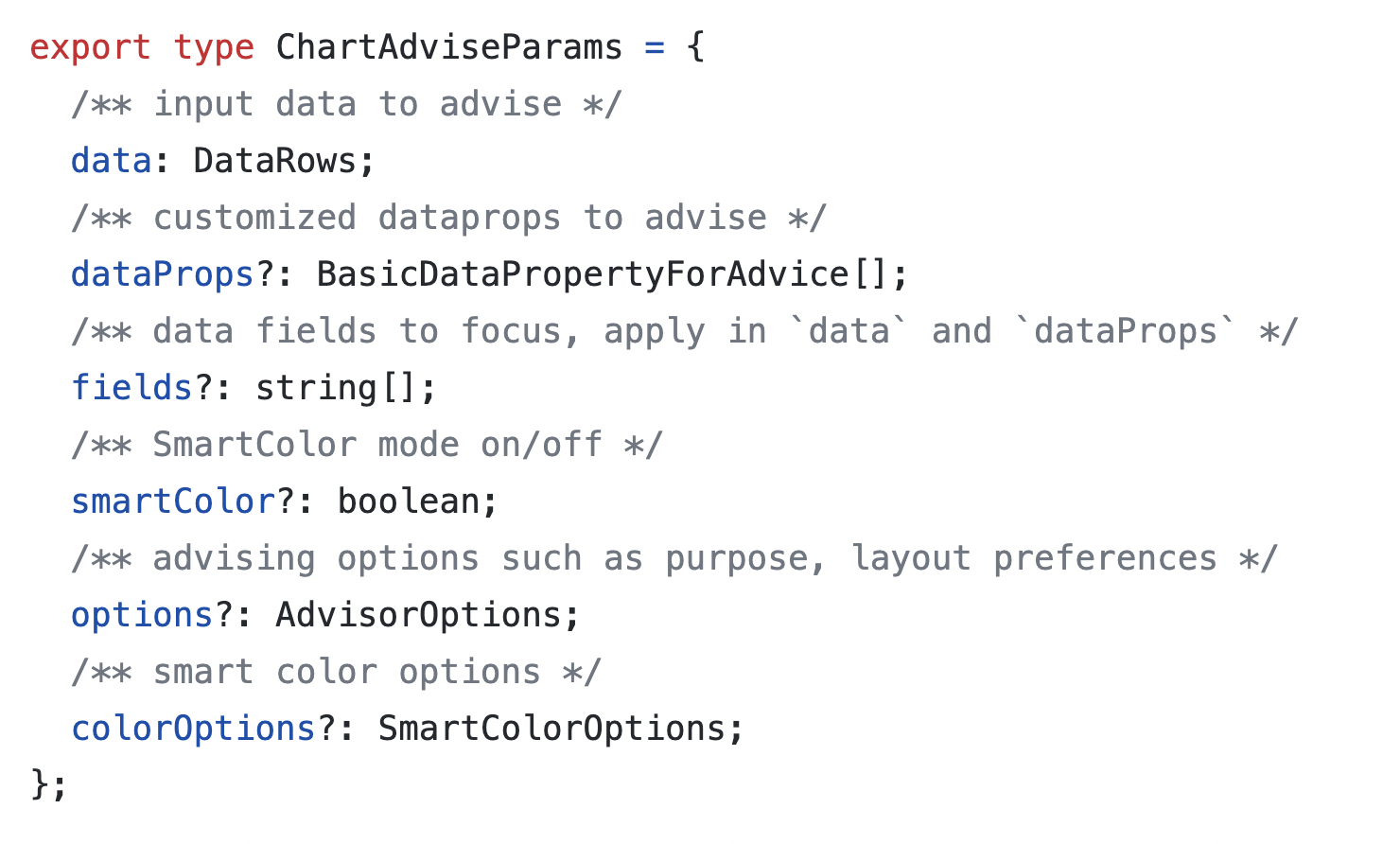 ChartAdvise enhance to support define fieldtypes info · Issue #549 · antvis/AVA · GitHub