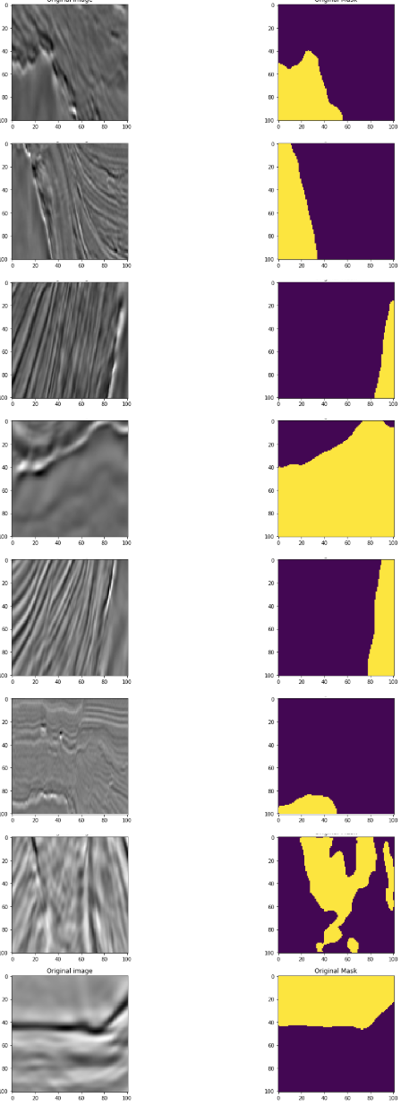 Github Jaysonphtgssaltsegmentation Image Segmentation Using Deep