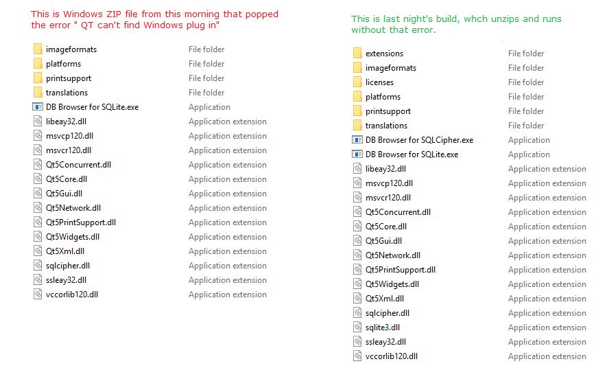 Err: "Failed to start. Couldnt find QT platform Plugin 'windows" in "" · Issue #1635 ...