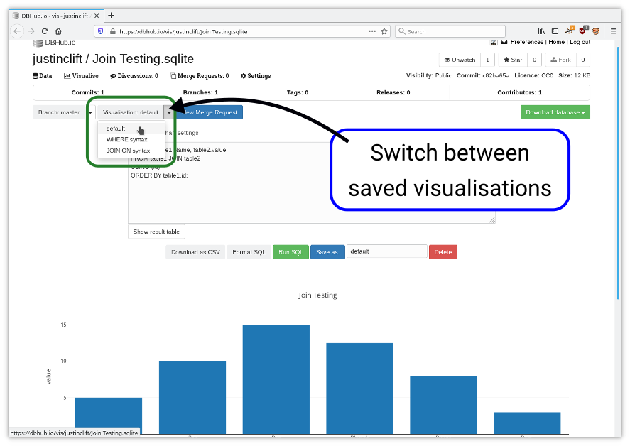 not showing result · Issue #2264 · sqlitebrowser/sqlitebrowser · GitHub