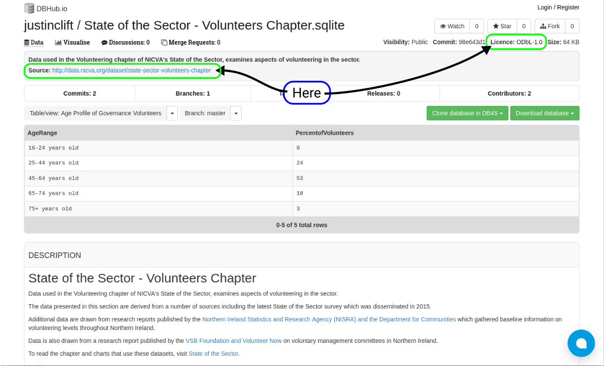 Thoughts on dbhub.io Integration · Issue #2430 · sqlitebrowser/sqlitebrowser · GitHub