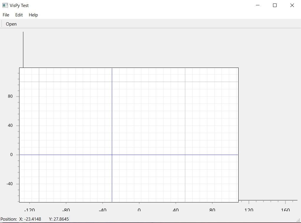 Fix PyQt scaling issue · Issue #2189 · vispy/vispy · GitHub