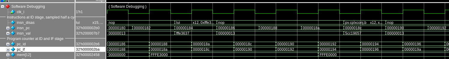 Wrong (none) bypass usage by pv.cplxconj · Issue #363 · openhwgroup/cv32e40p · GitHub