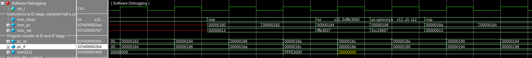 Wrong (none) bypass usage by pv.cplxconj · Issue #363 · openhwgroup/cv32e40p · GitHub
