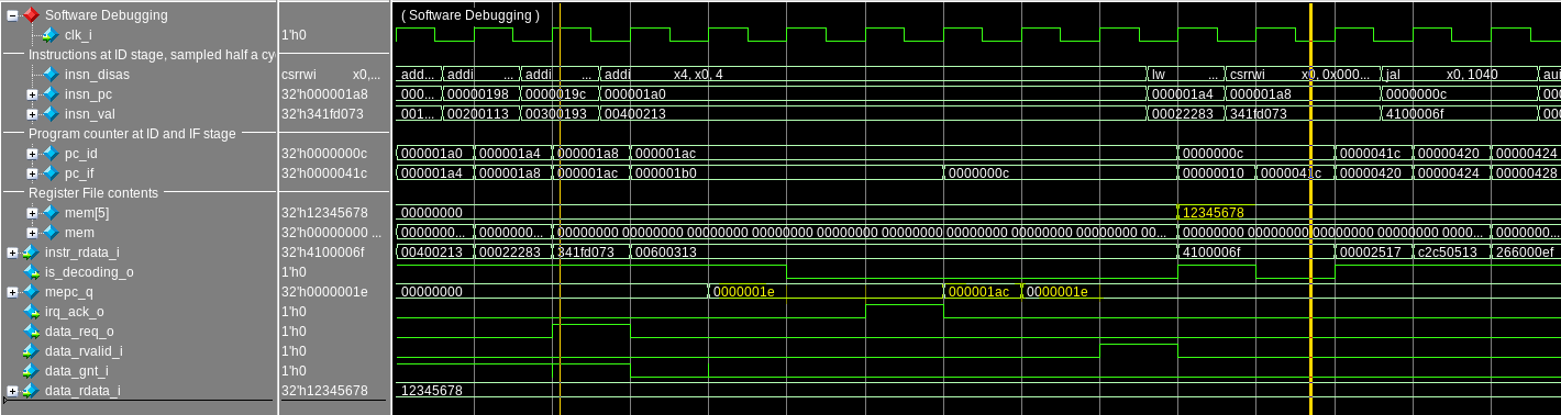 Instruction after stalled load retires out of order · Issue #466 · openhwgroup/cv32e40p · GitHub