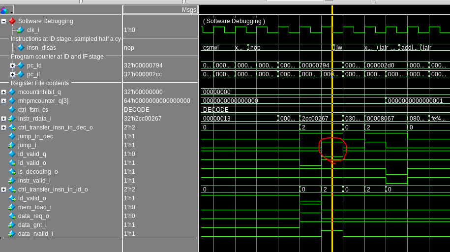 HPM counter logic 'possibly' not implemented correctly · Issue #429 · openhwgroup/cv32e40p · GitHub