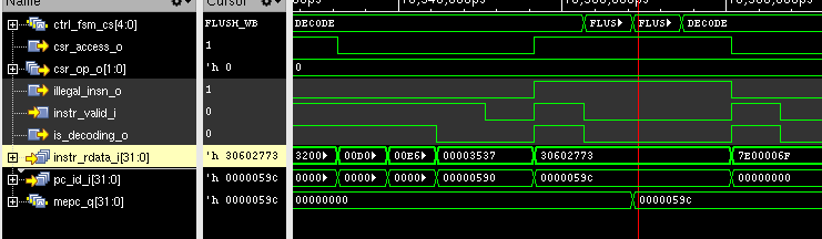 Unexpected illegal instruction reading mcounteren · Issue #510 · openhwgroup/cv32e40p · GitHub