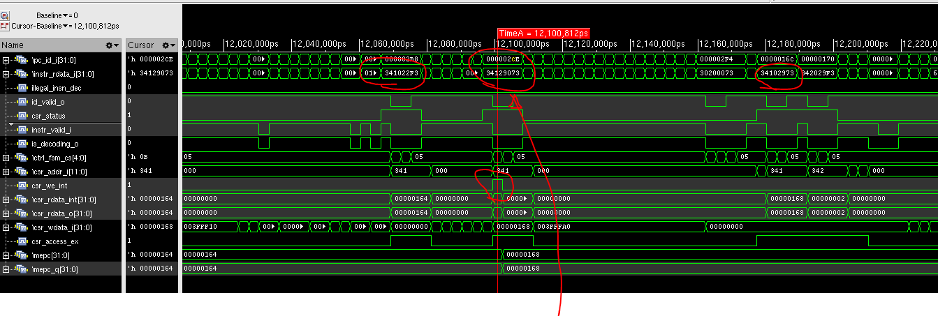 Unexpected illegal instruction reading mcounteren · Issue #510 · openhwgroup/cv32e40p · GitHub