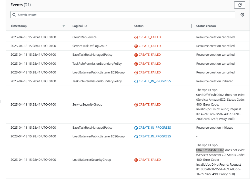For Tutorial, are we missing passing in AWS-managed provisioning role? · Issue #218 · awslabs ...