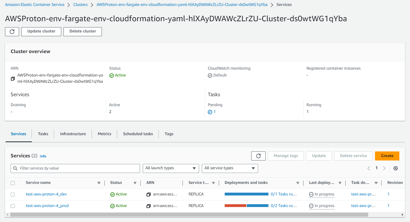 For Tutorial, are we missing passing in AWS-managed provisioning role? · Issue #218 · awslabs ...