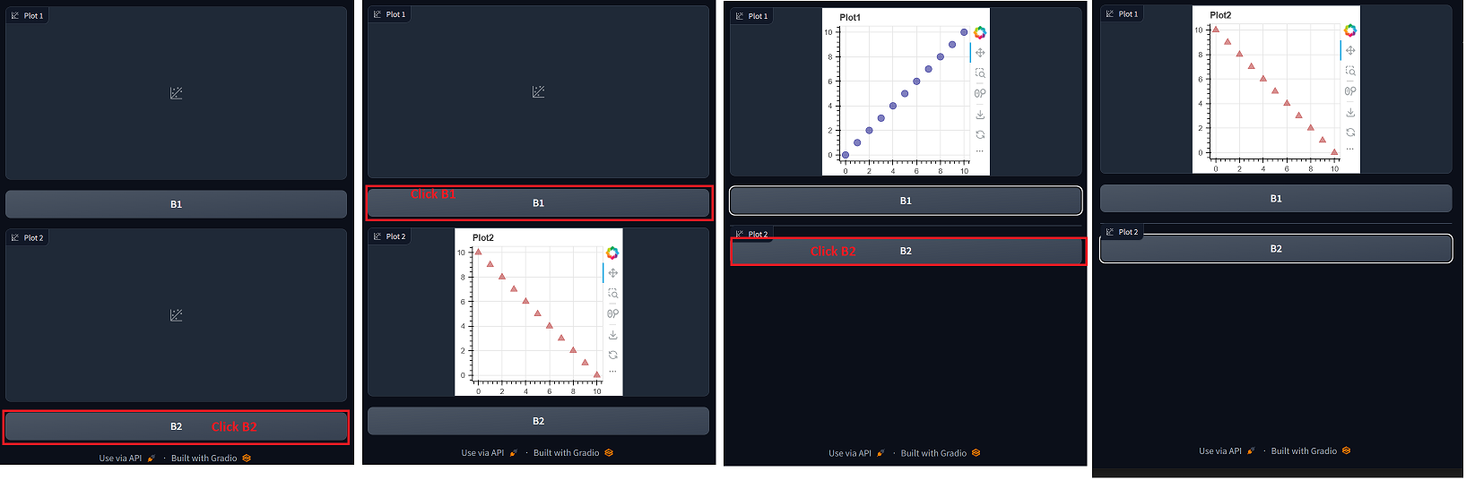 Multiple Plots With Bokeh · Issue 3881 · Gradio Appgradio · Github 6770