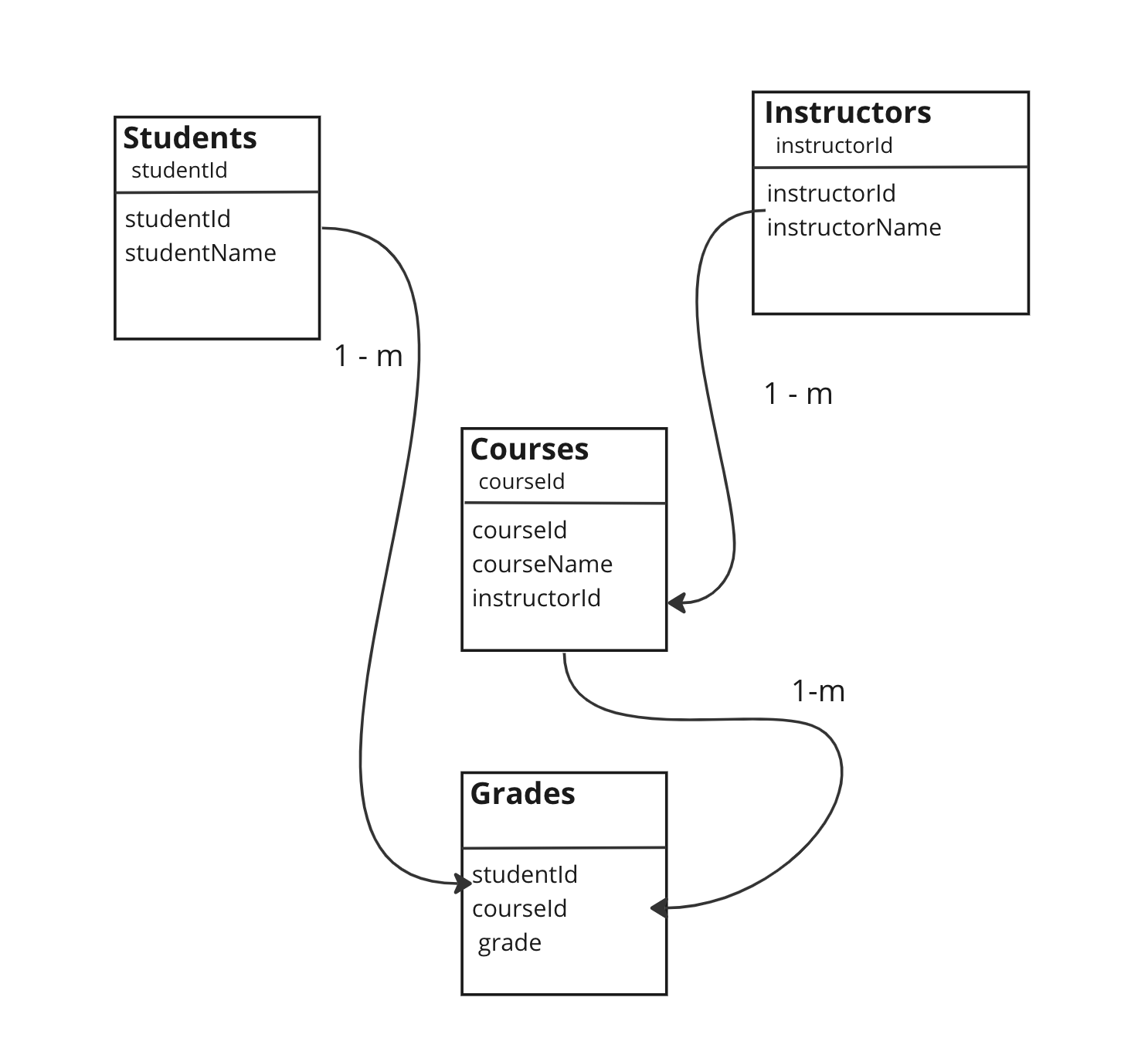 GitHub - yaraiosdev/vapor
