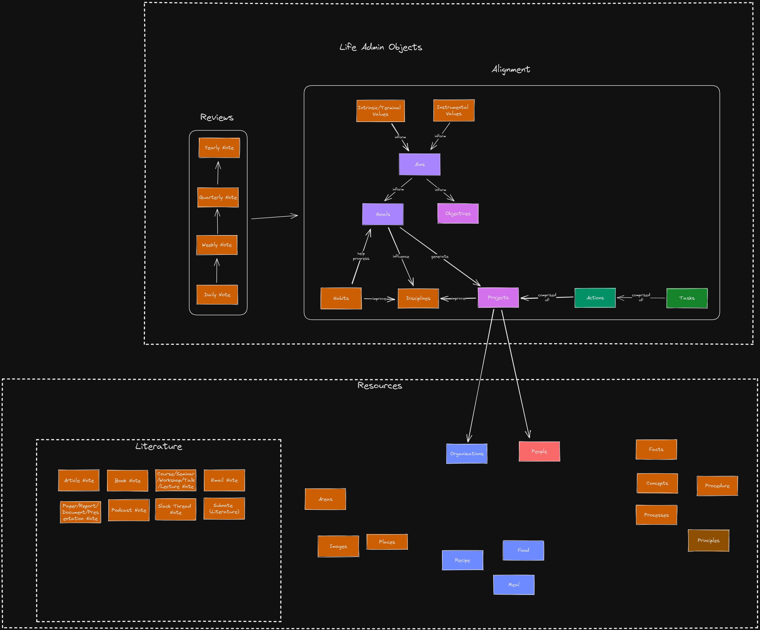 Low image resolution on website, but high image resolution in GitHub · Issue #355 · oleeskild ...