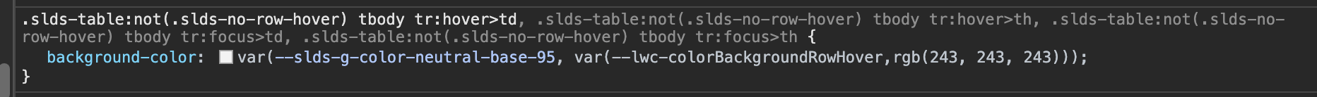 No styling hooks for different parts of the datatable · Issue #760 · salesforce-ux/design-system ...