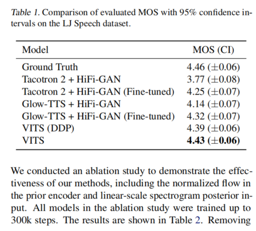 necessary of adversarial duration predictor · Issue #11 · p0p4k/vits2_pytorch · GitHub