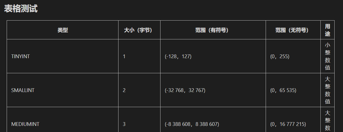 大佬能优化下打印嘛 · Issue #2032 · vnotex/vnote · GitHub