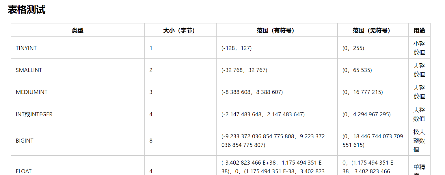 大佬能优化下打印嘛 · Issue #2032 · vnotex/vnote · GitHub