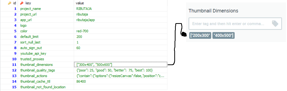 Cannot save id 11 on database (Thumbnail dimension) · Issue #795 · directus/v8-archive · GitHub
