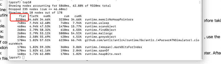 Golang target parallel performance problem · Issue #3559 · antlr/antlr4 · GitHub