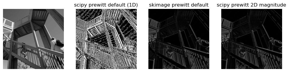DOC: clarify that `prewitt` filter does not return the magnitude by default · Issue #18457 ...