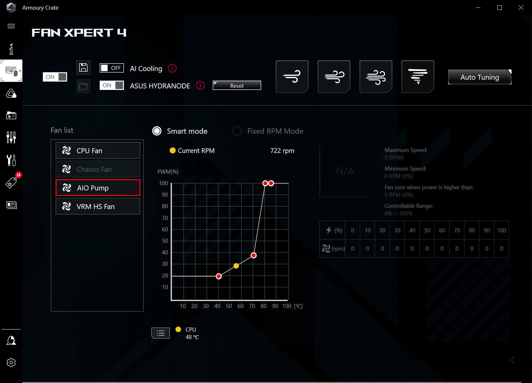 Asus ROG STRIX LC · Issue #548 · liquidctl/liquidctl · GitHub